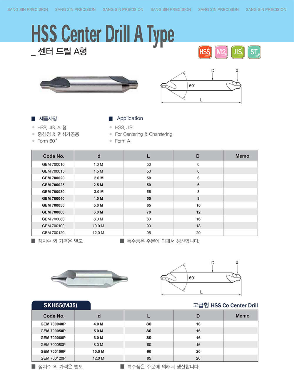 Center Drills | (주)상신정밀